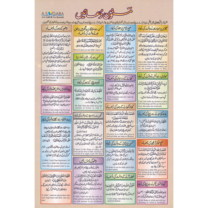 Chart No 57 (مسنون دُعائیں) – gabaedu