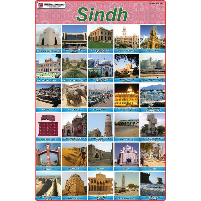Sheet No 207 (Sindh) – gabaedu