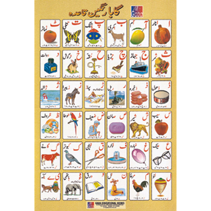 Chart No 2 (گابا رنگین قاعدو) – gabaedu