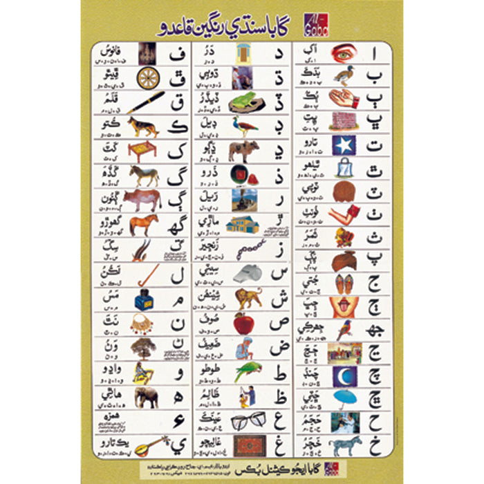 Chart No 1 (گا با سندھی رنگین قاعدو) – gabaedu