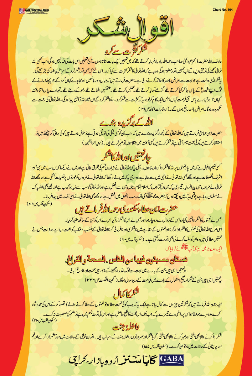Chart No 140 (اقوالِ شکر) – gabaedu