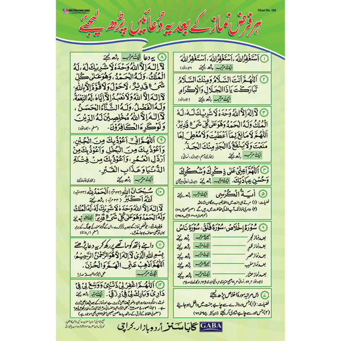 Chart No 162 (ہر فرض نماز کے بعد یہ دُ عائیں پڑھ لیجئے) – gabaedu