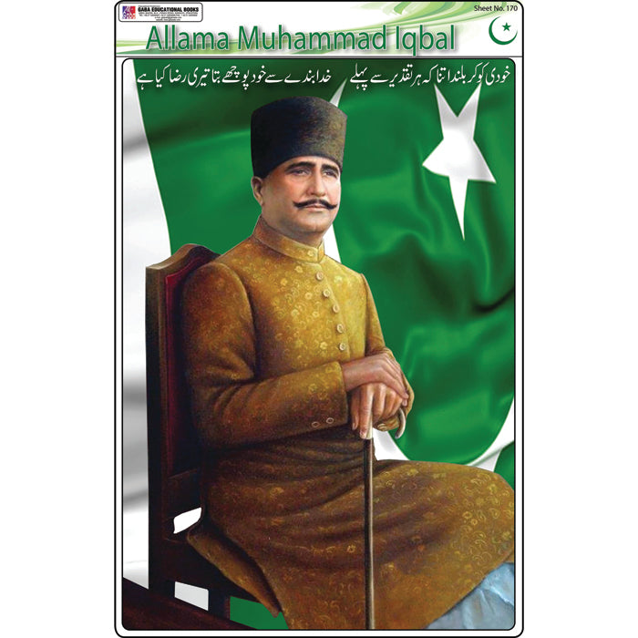 Sheet NO 170 (Allama Muhammad Iqbal) – gabaedu