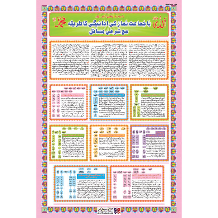 Chart No 189 (با جماعت نماز کی ادائیگی کا طریقہ مع شرعی مسائل) – gabaedu
