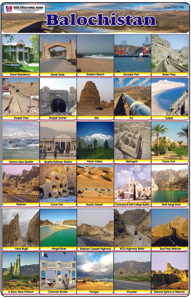 Sheet No 190 (Balochistan) – gabaedu