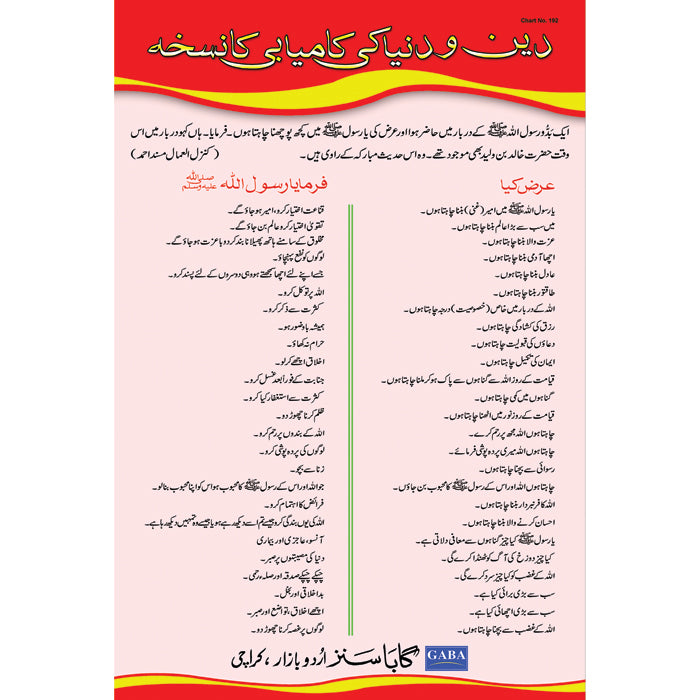 Chart No 192 (دین و دنیا کی کامیابی کا نسخہ) – gabaedu
