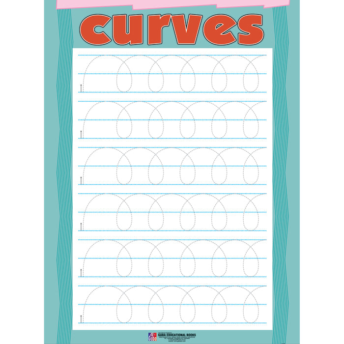 Chart No 211 (Curves) – gabaedu