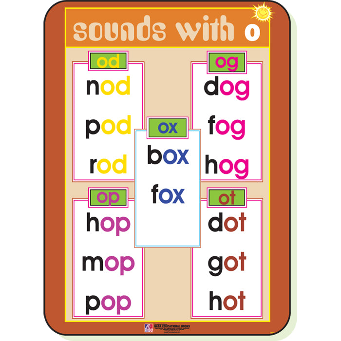 Chart No 226 (Sounds With o) – gabaedu