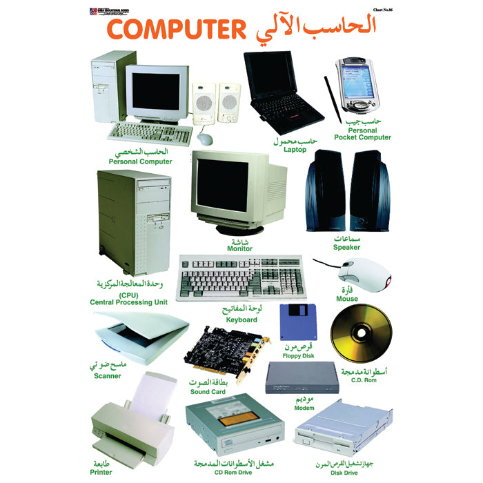 Chart No 86 (Computer الحاسب الآلی) – gabaedu