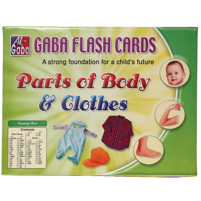 Parts Of Body and Clothes – gabaedu