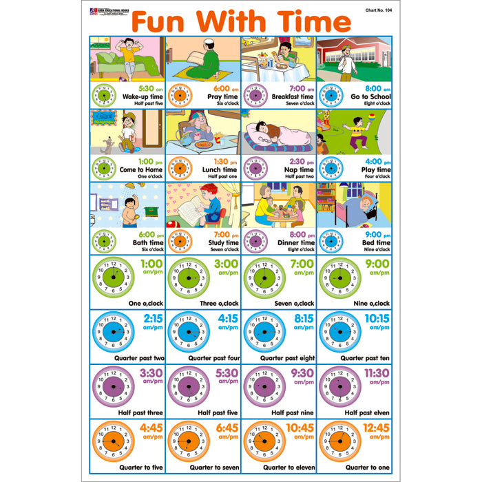 Chart No 104 (Fun With Time) – gabaedu