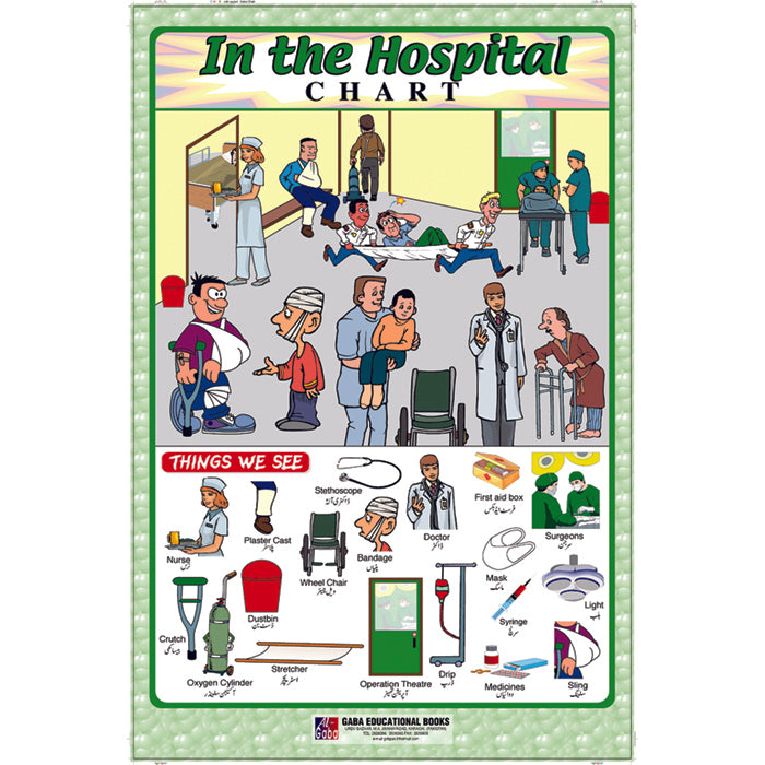 Chart No 42 (In The Hospital) – gabaedu