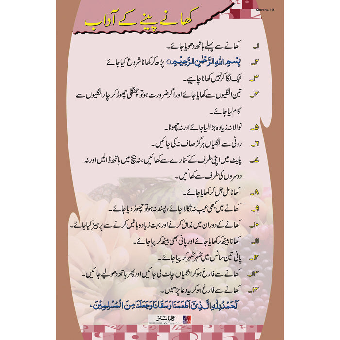 Chart No 164 (کھانے پینے کے آداب) – gabaedu
