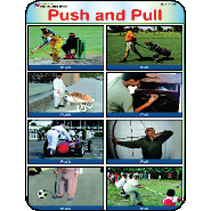 Sheet No 245 (Push and Pull) – gabaedu