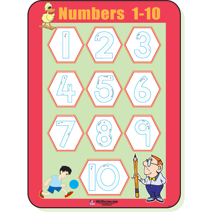 Chart No 221 (Number 1-10) – gabaedu