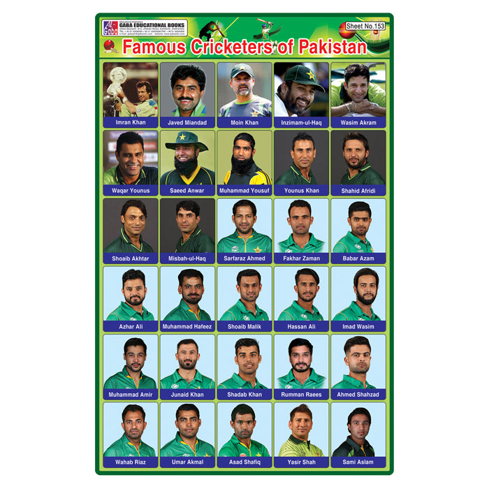 Sheet No 153 (Famous Cricketers Of Pakistan) – gabaedu