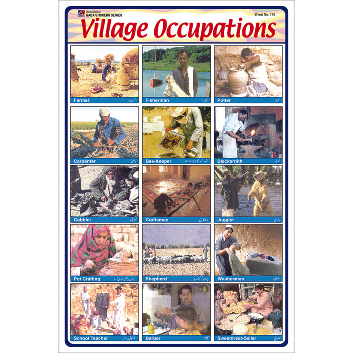 Sheet No 142 (Village Occupation) – gabaedu