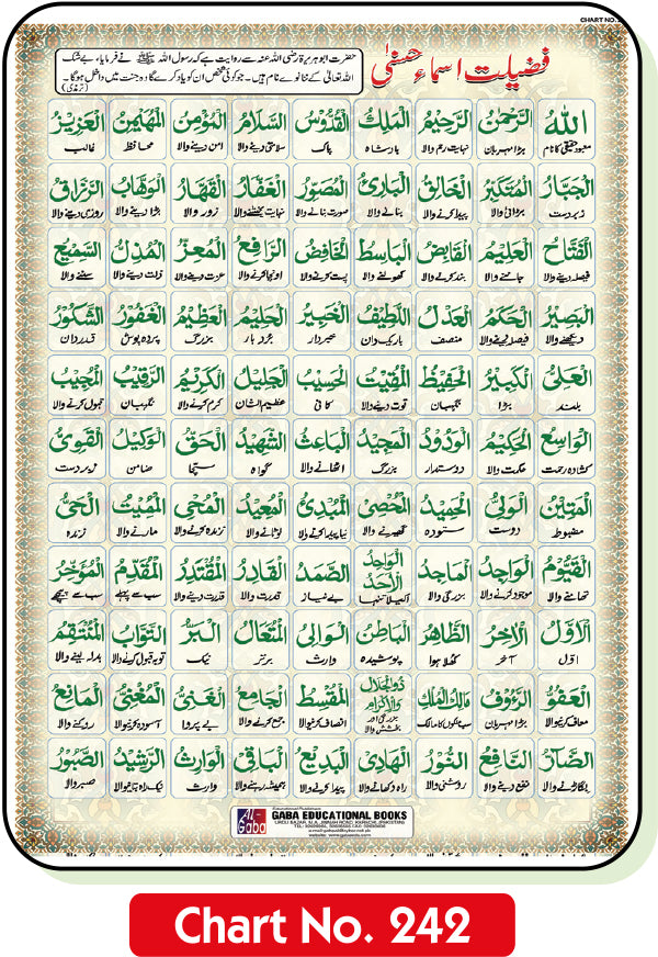 Fazeelat-e-Asma-e-Husna – gabaedu