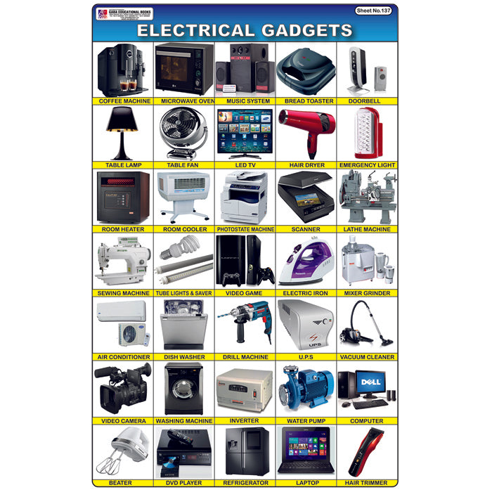 Sheet No 137 (Electrical Gadgets)) – gabaedu