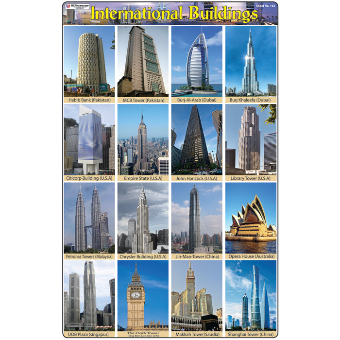 Sheet No 192 (International Buildings) – gabaedu
