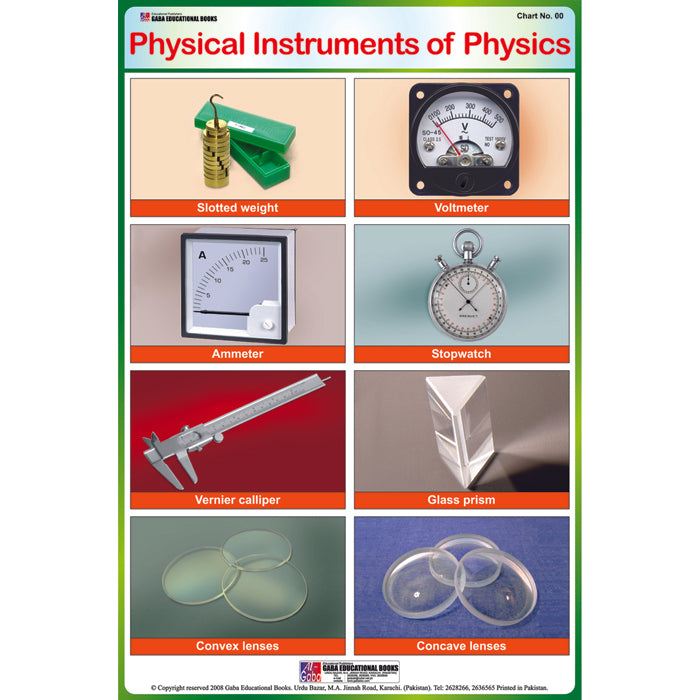 Chart No 235 (Physical Instruments of Physics) – gabaedu