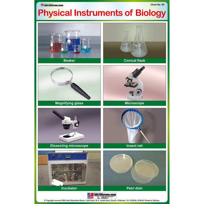 Chart No 236 (Physical Instruments of Biology) – gabaedu