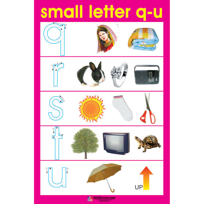 Chart No 213 (small letter q-u) – gabaedu