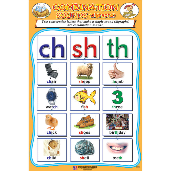 Chart No 230 (Combination Sounds (digraphs)) – gabaedu