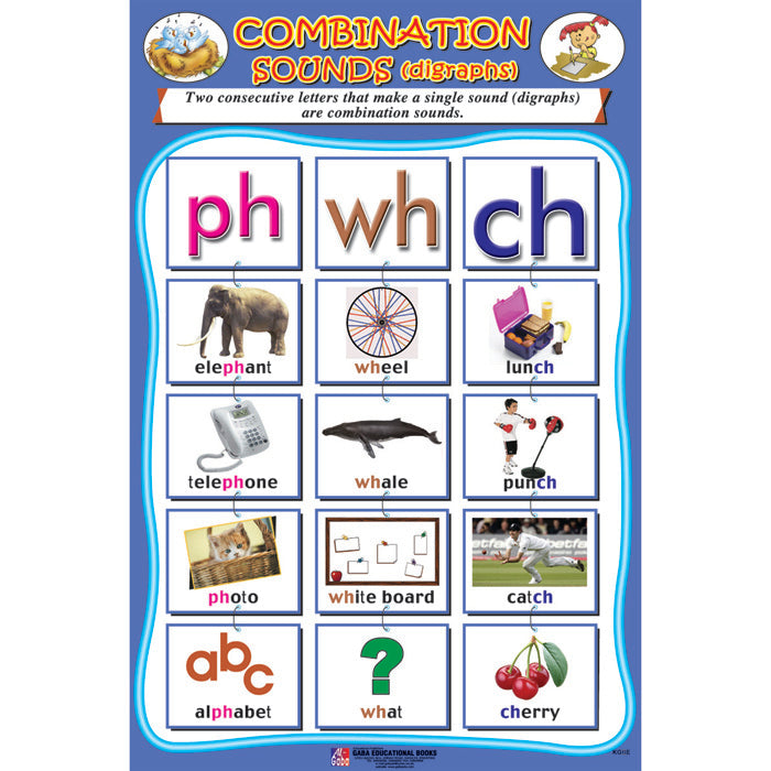 Chart No 231 (Combination Sounds (digraphs)) – gabaedu