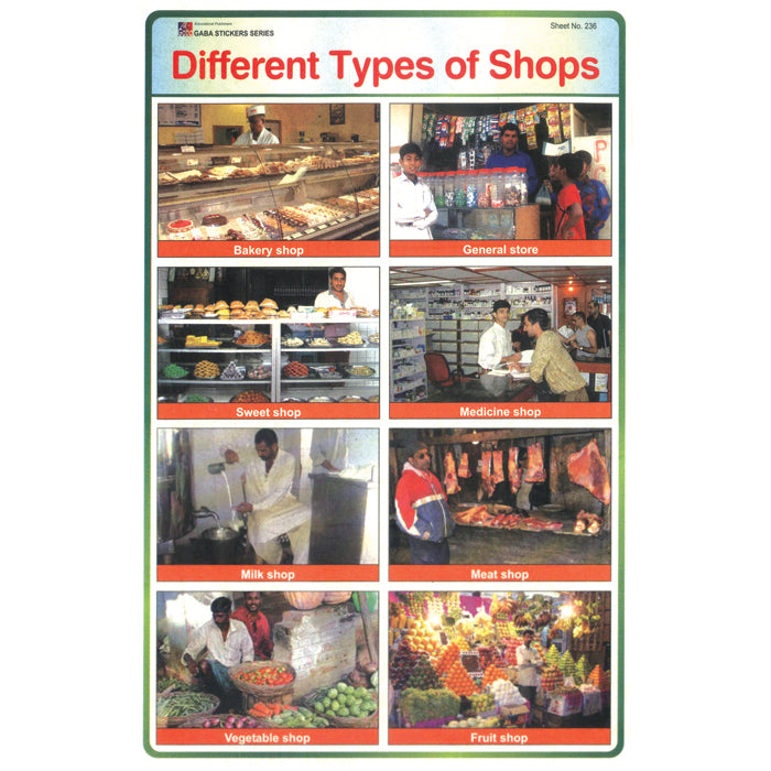 Sheet No 236 (Different Types Shops) – gabaedu