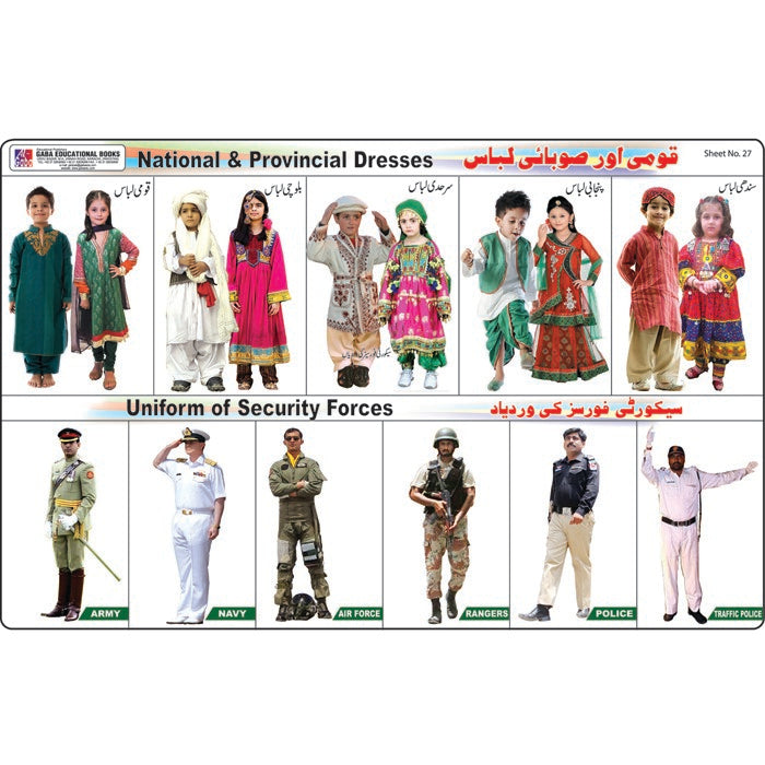 Sheet No 27 (National and provincial Dresses) – gabaedu