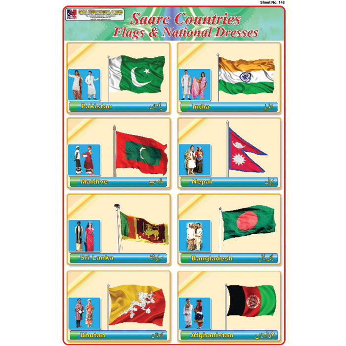 Sheet No 148 (Saarc Countries Flags and National Dress) – gabaedu