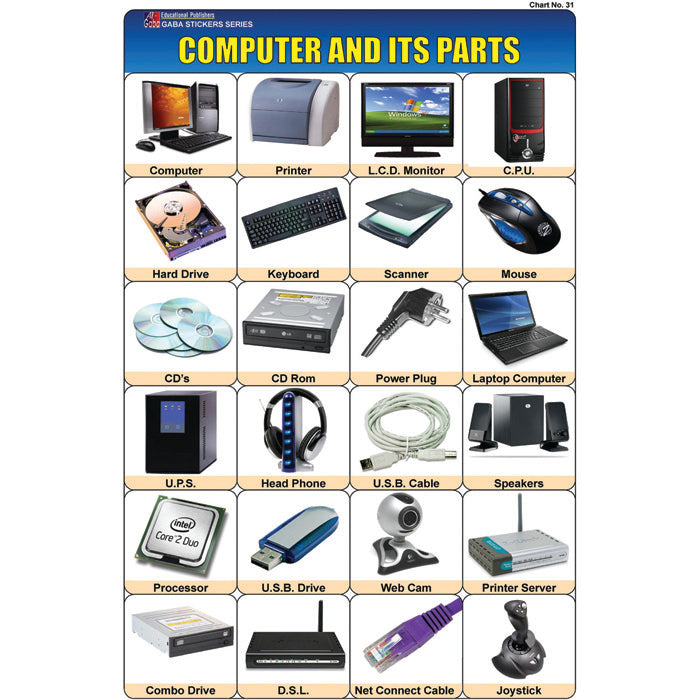 Chart No 31 (Computer and its Parts) – gabaedu