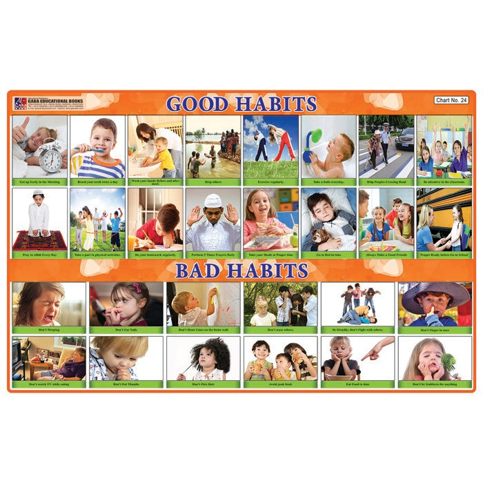 Chart No 24 (Good Habits and Bad Habits) – gabaedu