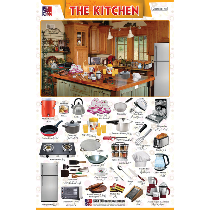 Chart No 48 (The Kitchen ) – gabaedu