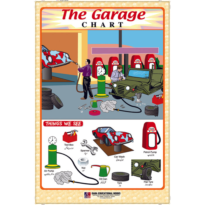 Chart No 50 (The Garage) – gabaedu