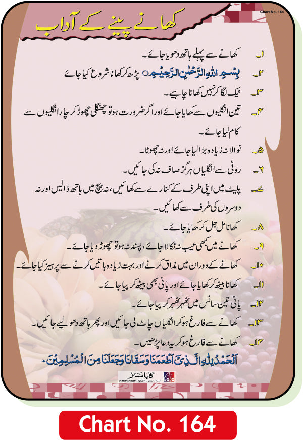 Khanay Peenay Ke Adab – gabaedu