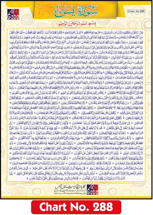 Surah Yaseen – gabaedu