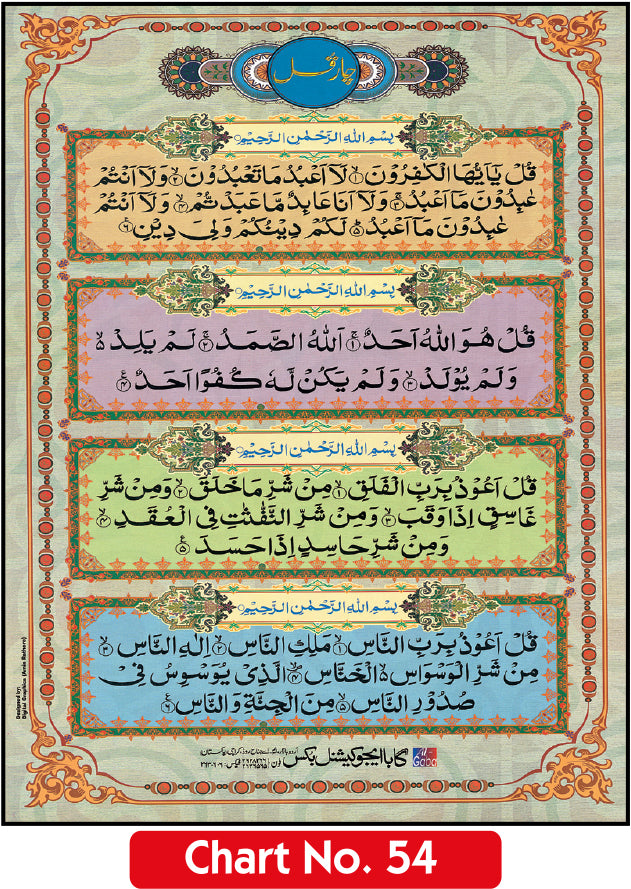 Char Qul – gabaedu